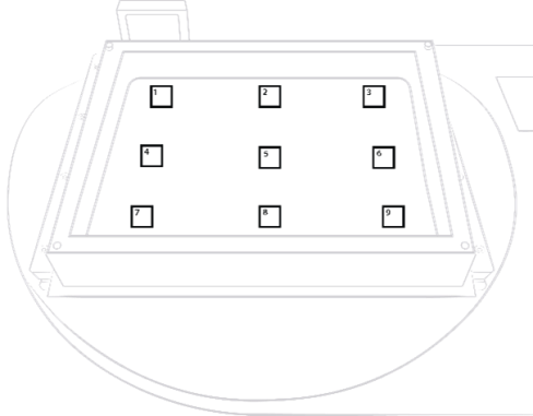 Check Parallelism and Calibration